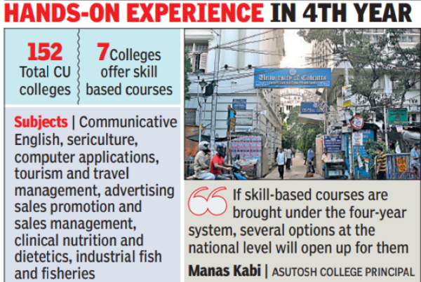 Kolkata Colleges: 4-yr Plan For Skill-based Courses In Cu Colleges ...