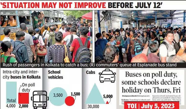 Buses taken off road for West Bengal panchayat polls; autos, cabs fleece passengers | Kolkata ...
