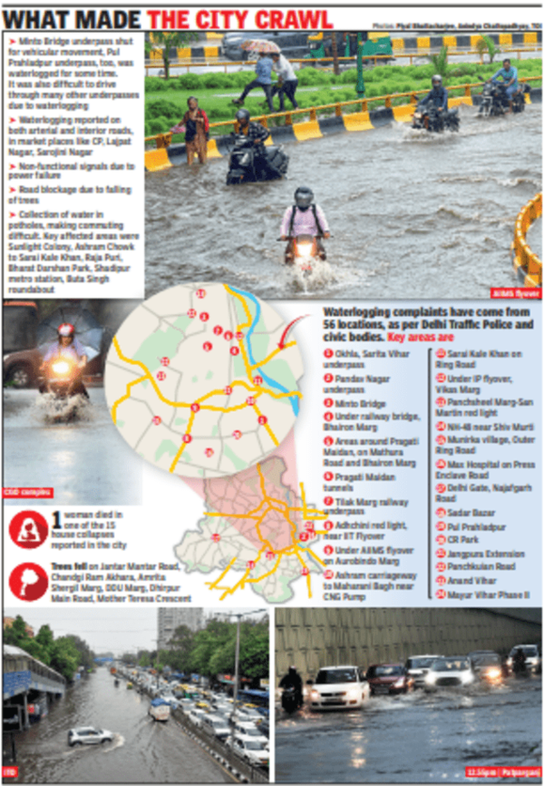 Delhi in troubled waters after heavy rain | Delhi News - Times of India