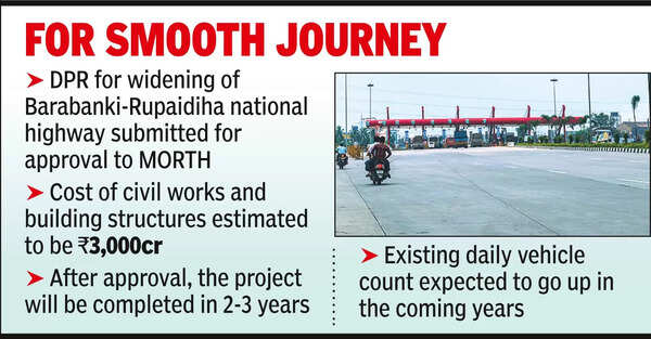 Barabanki–rupaidiha Nh Will Be Upgraded To 4 Lanes | Lucknow News ...