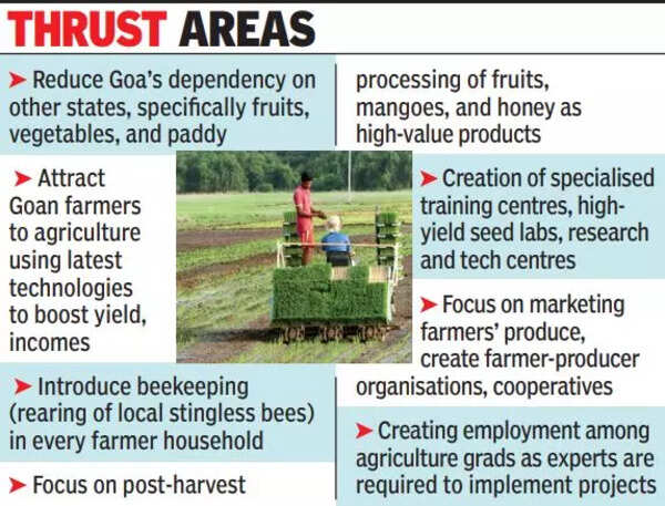 Goa eyes Rs 700 crore central funds in agri sector, submits 13 DPRs ...