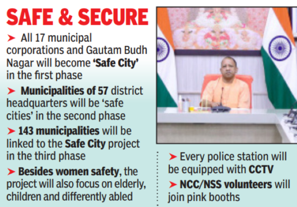 'Make UP first state with 18 safe cities' | Lucknow News - Times of India