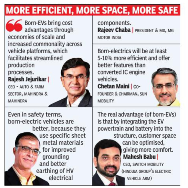 Electric Cars in India: Next-gen EV cars made from scratch | India News ...