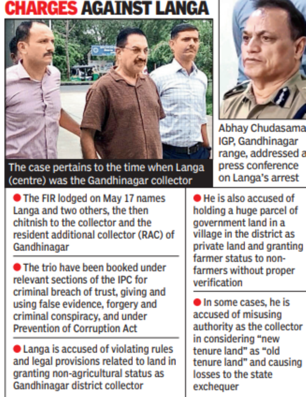 Retired IAS officer caused loss of Rs 20 crore to exchequer, say police ...