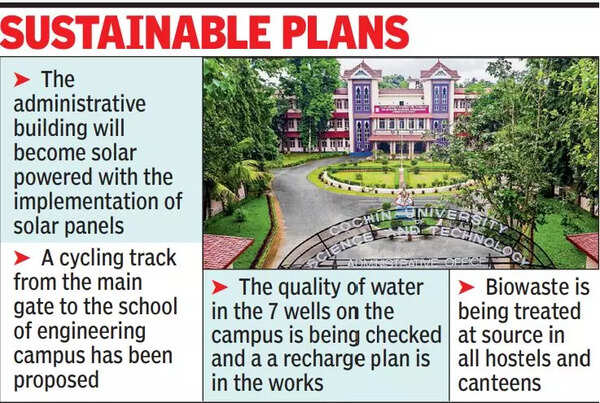 Cusat To Take Green Route, Eyes Carbon-neutral Tag | Kochi News - Times ...