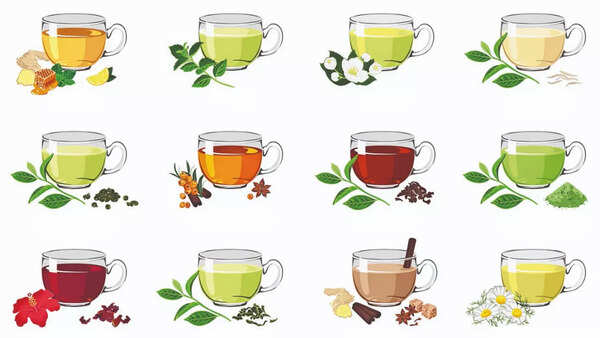 Tea-time: Know the chai you love - Times of India