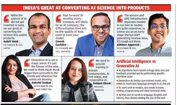 Gen Ai: Indian Startups & GEN AI - Times of India