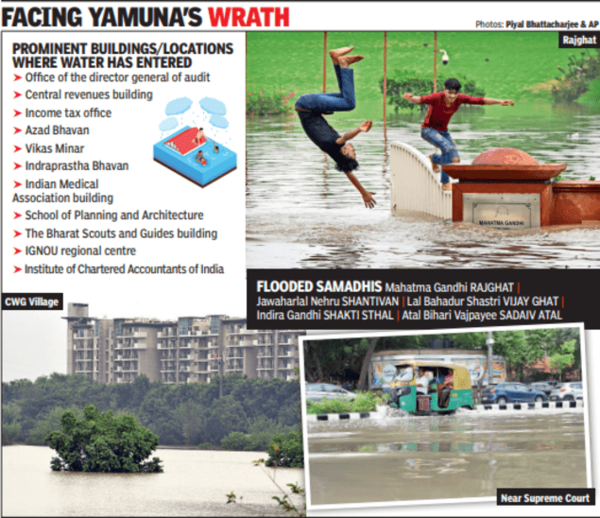 Morning scare, but getting better | Delhi News - Times of India