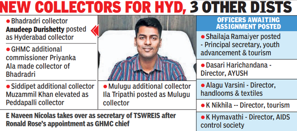 Govt Shuffles 30 Ias Officers, New Posts For Waiting Babus | Hyderabad ...