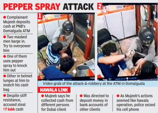 Hyderabad man robbed of Rs 7 lakh cash at ATM, Kerala gang busted ...
