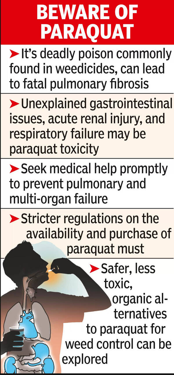 Awareness, Controlled Sale Of Paraquat Must: Doctors | Nagpur News ...