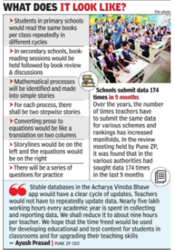 Maths in stories, a designed reading plan for ZP schools | Pune News ...