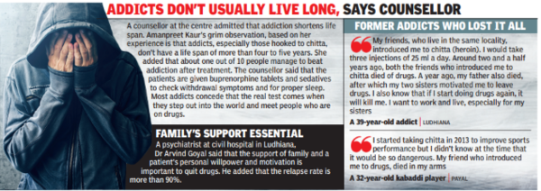 Drug Overdose: A deadly relay: Drug addicts get their friends hooked ...