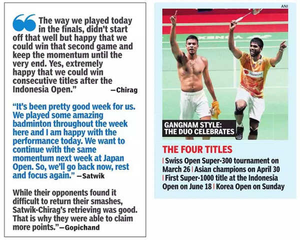 Satwik-Chirag pair clinches Korea Open title, their fourth of the year; eyes on Japan Open next ...