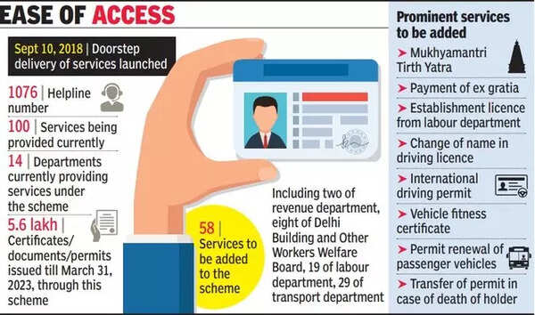 Now you can apply for 58 more documents at doorstep | Delhi News - Times of India