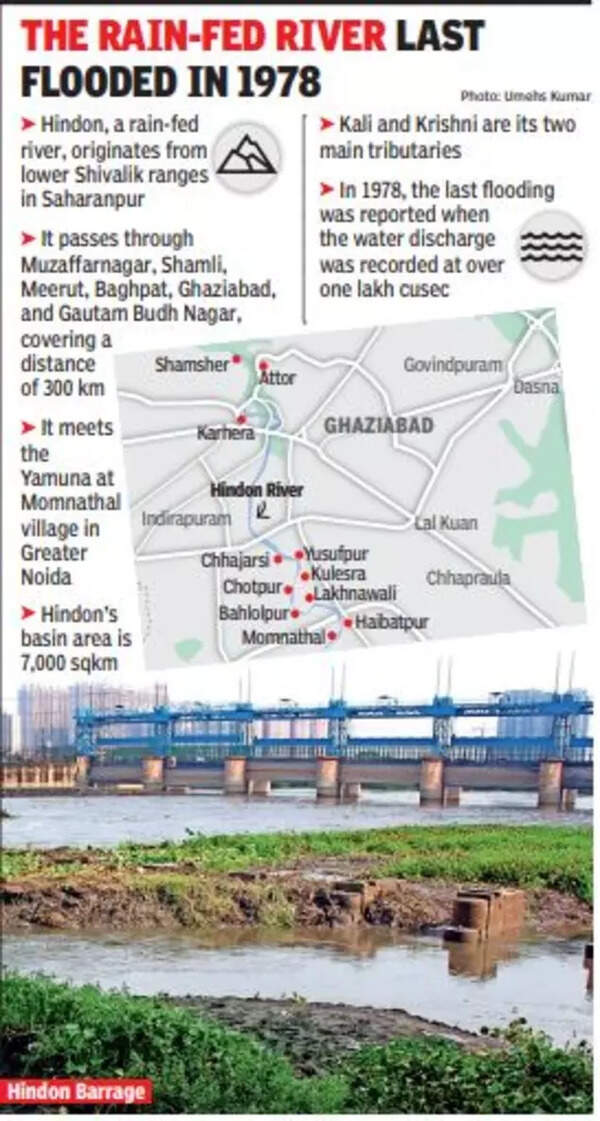 Noida Flood News: 'Even land on river course sold by agents, we're doomed now' | Noida News ...