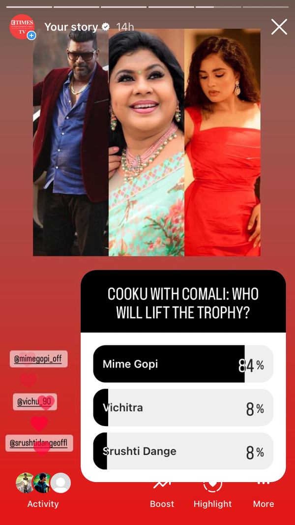 Cooku With Comali 4: Who will lift the trophy? Here’s a look at ETimes TV's poll results - Times ...