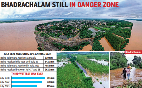 Rain toll reaches 28 in Telangana, hunt on for missing in Mulugu ...