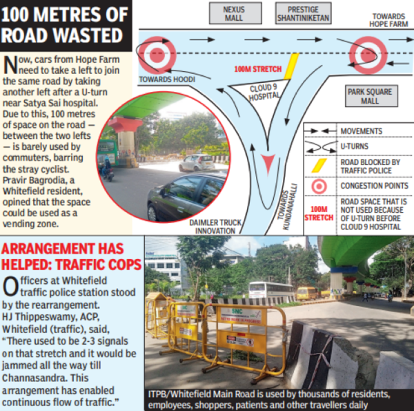 Signal-Free Junction: When It Took A Commuter 26 Minsto Reach Mall ...