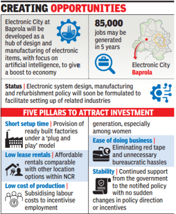 Delhi govt explores AI hub in proposed electronic city | Delhi News ...
