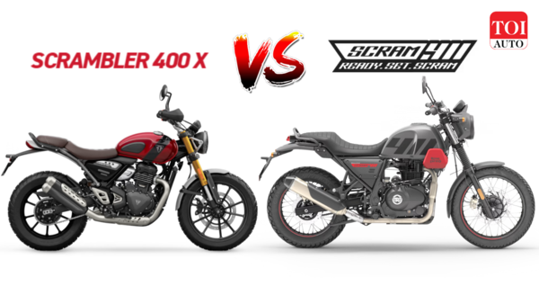 scram411: Royal Enfield Scram 411 First Ride Review: Himalayan's ...