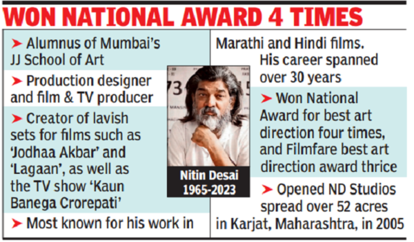 Nitin Desai, veteran film art director, found dead at studio | Hindi Movie News - Times of India