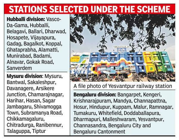 Railway Stations: 52 Swr Stations To Get Facelift Under Amrit Bharat ...