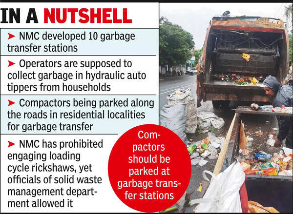 Waste Transfer: Garbage Co Turns Roadsides Into Waste Transfer Stations ...