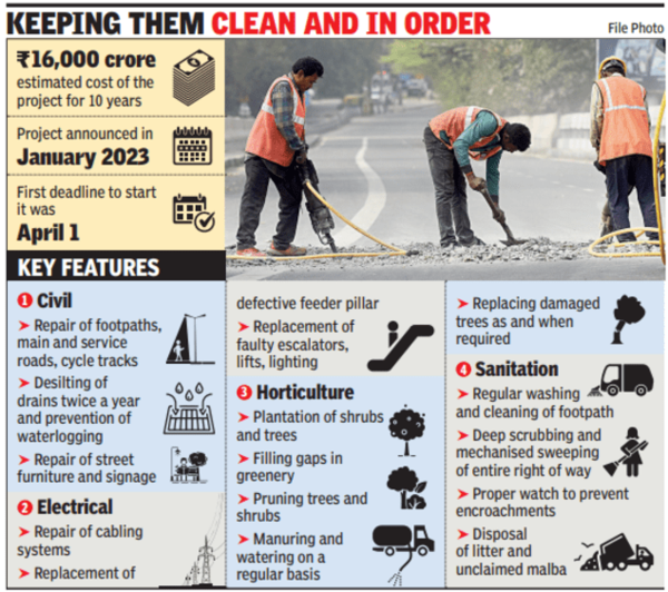 PWD to conduct pilot projects with various private firms to maintain ...