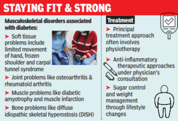 Sugar & bones: Maintaining musculoskeletal health | Lucknow News ...
