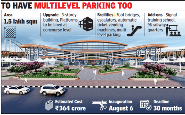 Railway Station Redevelopment: 3-storey Building, Escalators: What Gzb ...