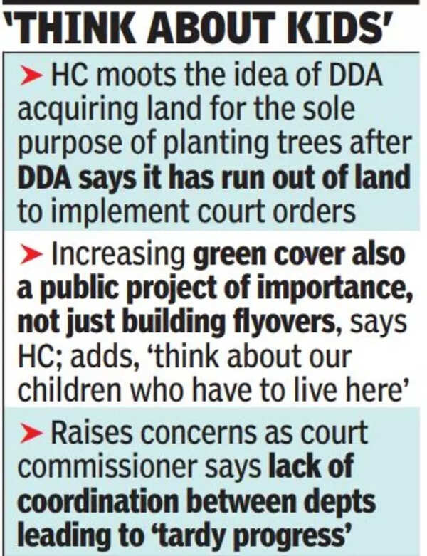Why can't DDA acquire land to plant trees: Delhi high court | Delhi ...