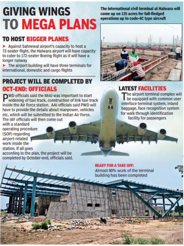 Construction: Halwara Airport Clears Final Hurdle As Aai, Iaf Sign Mou ...