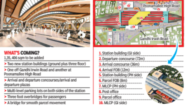 Egmore railway station to have airport-like feel | Chennai News - Times ...