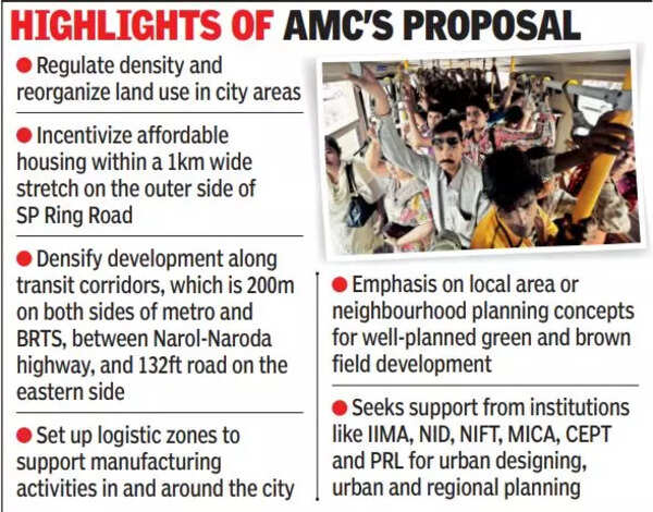 Future Growth: Amc Plans To Regulate Density For Future Growth ... Future Growth: Amc Plans To Regulate Density For Future Growth ...