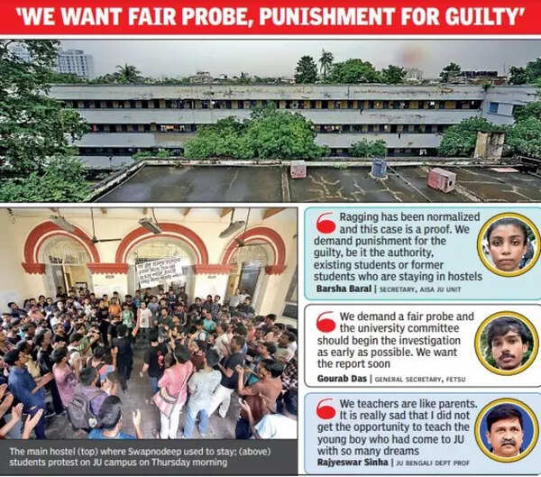 Swapnodeep Kundu death: Raging ragging debate bares Jadavpur University ...