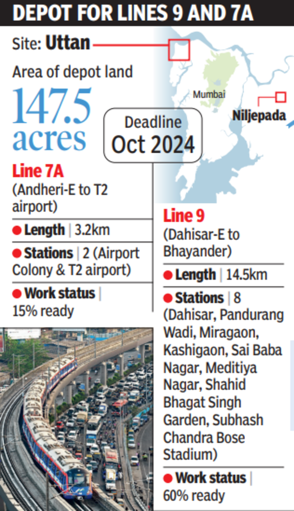 Mira Road and Kalyan Metro depot work to start as plots acquired ...