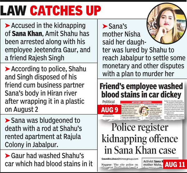 None Of The Terms Match With The Generated Keywords.: Shahu, 2 Others ...