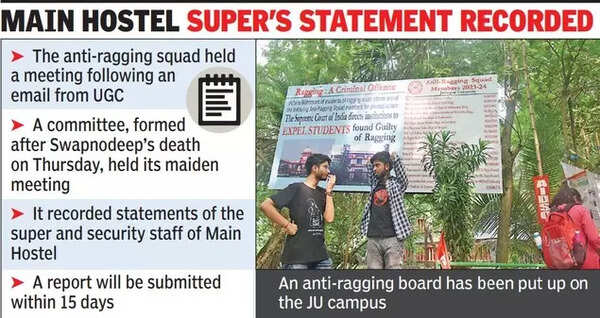 Ragging: State To Form Policy, Panel To Deal With Ragging Plaints, Says ...