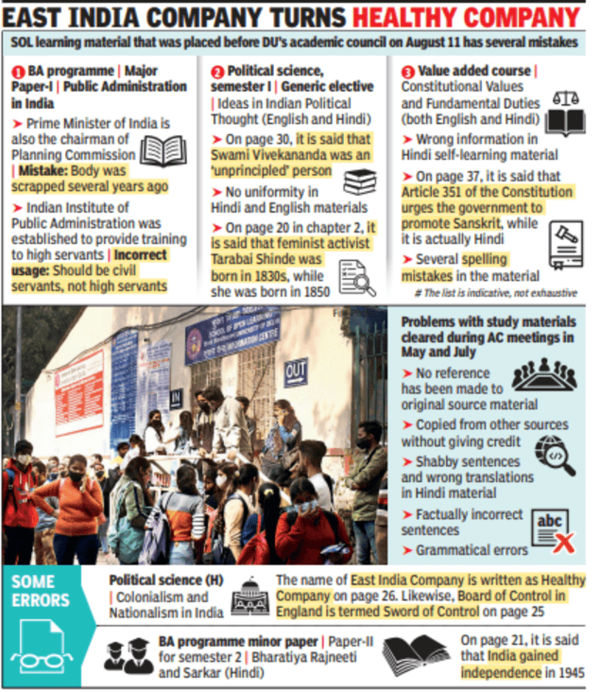 Errors spotted in SOL texts catering to a lakh students | Delhi News ...