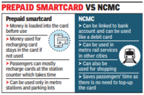 Smart Cards: Metro To Replace Smart Cards With Ncmc | Chennai News ...