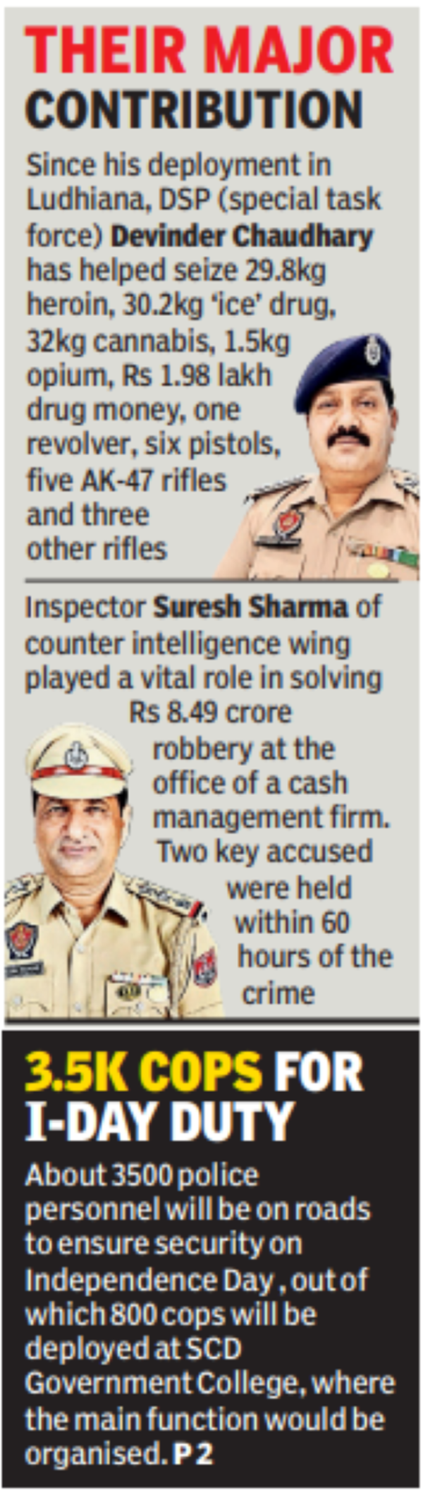 Robbery: Honour for cops who cracked ₹8.4cr robbery, drug trade ...