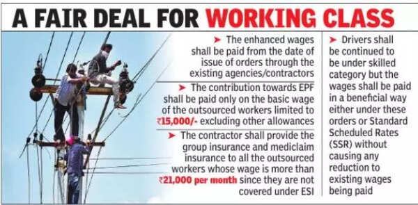37% pay hike for outsourced employees in electricity dept | Vijayawada ...