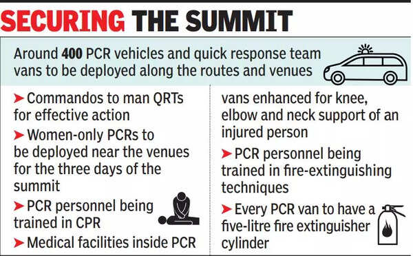 Delhi G20 Summit: Delhi police to deploy 400 PCR vans & 100 QRT ...