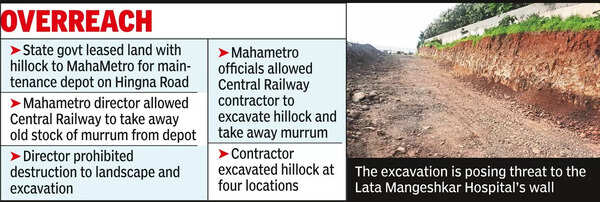 Murrum: Mahametro Dir Disposes Of Old Murrum, Officials Let Co Excavate ...