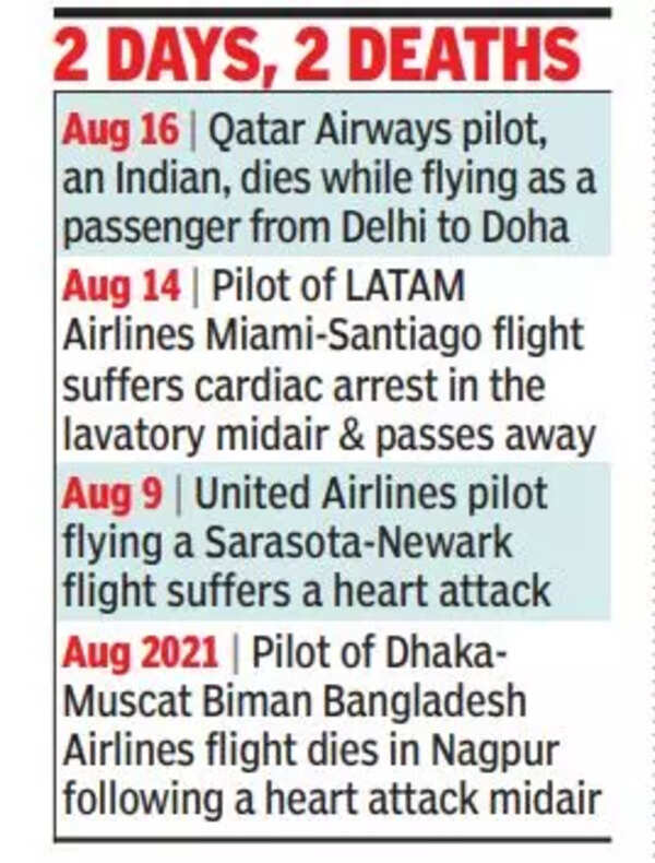 Indigo Pilot Death: Tamil Nadu pilot dies of cardiac arrest minutes ...