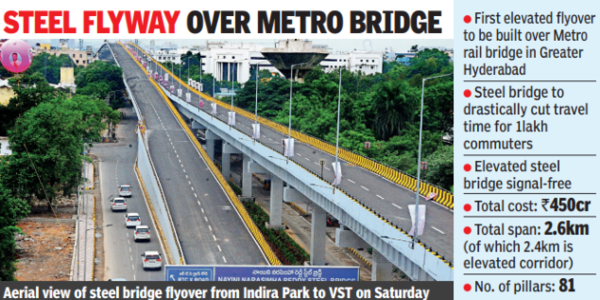 Hyderabad: Indira Park-VST steel bridge opened, to ease traffic woes of ...