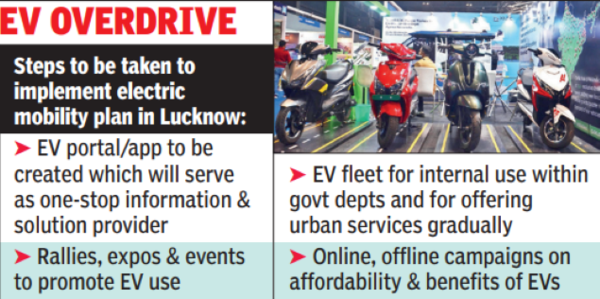 Charging Stations: City To Have 4l Evs, 7k Charging Stns By 2030 ...