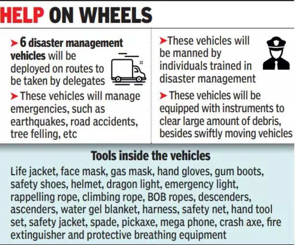 Delhi: 6 disaster management vehicles on G20 routes to deal with ...