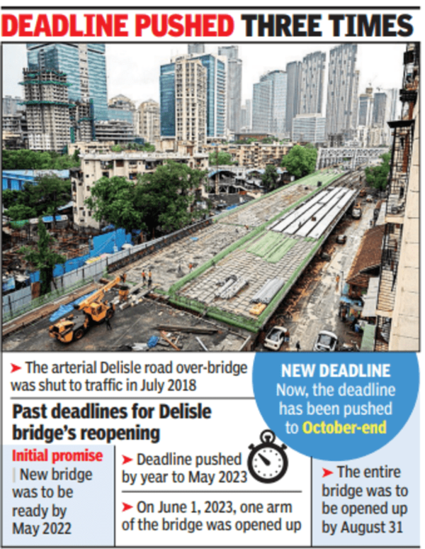 You guessed it! BMC requires 2 more months for Delisle bridge | Mumbai ...